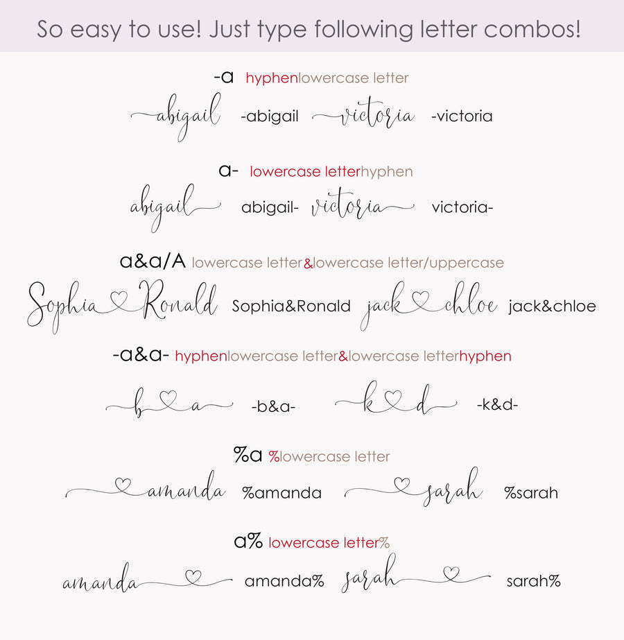Fonts – www.peachcreme.com